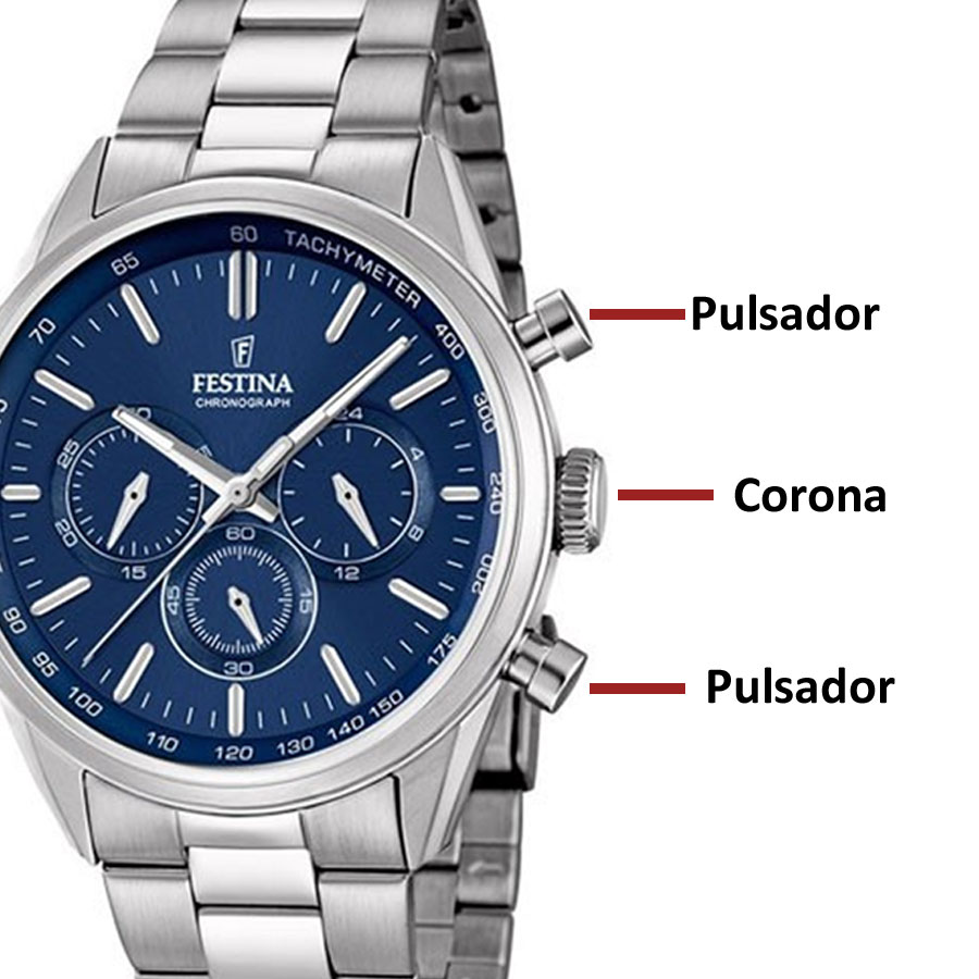 Distingue relojes multifunción, cronómetro y cronógrafo - Marjoya